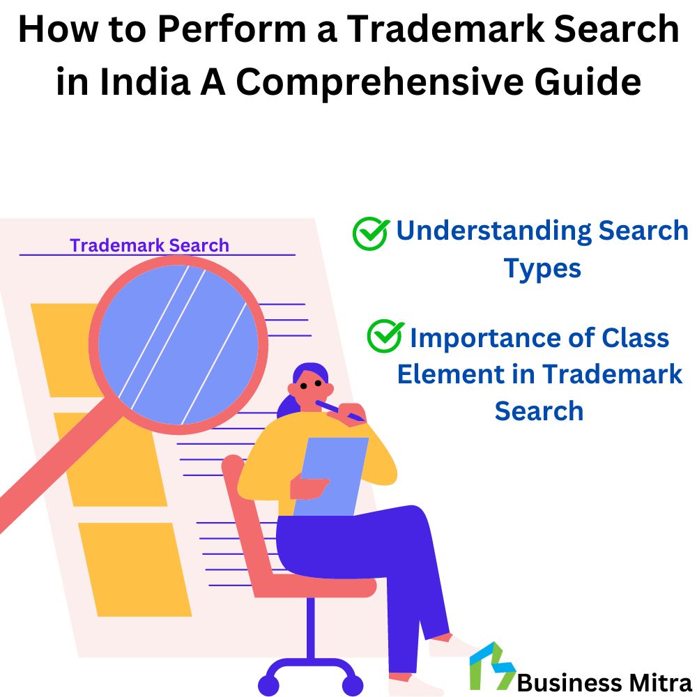 How to Perform a Trademark Search in India: Comprehensive Guide