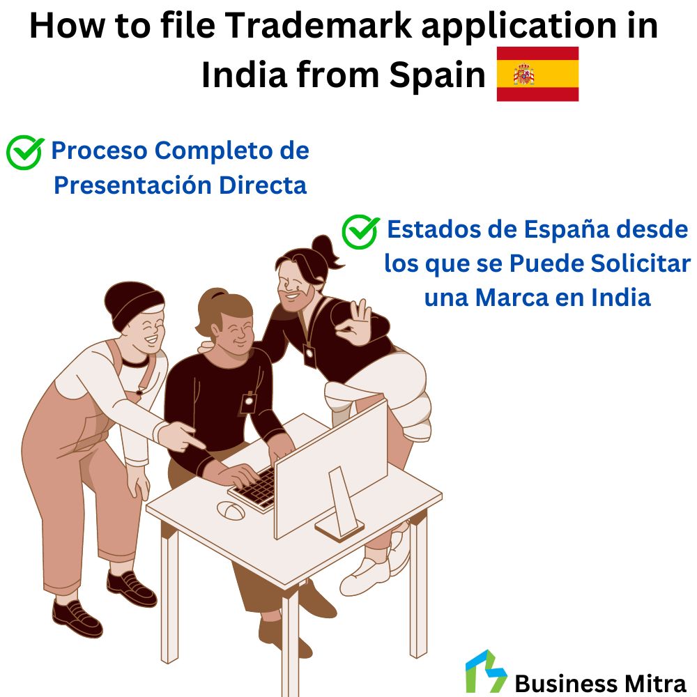 How to file Trademark application in India from Spain: A Guide
