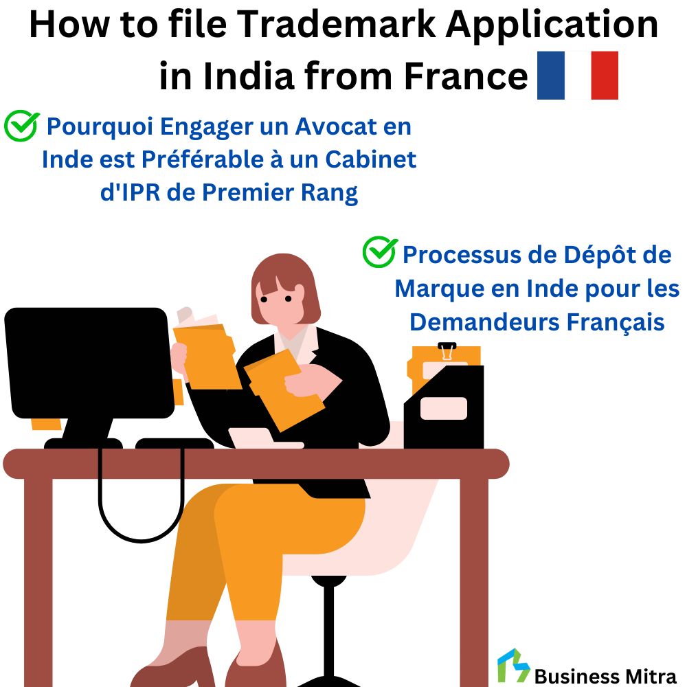 How to file Trademark Application in India from France | Filing Process ...
