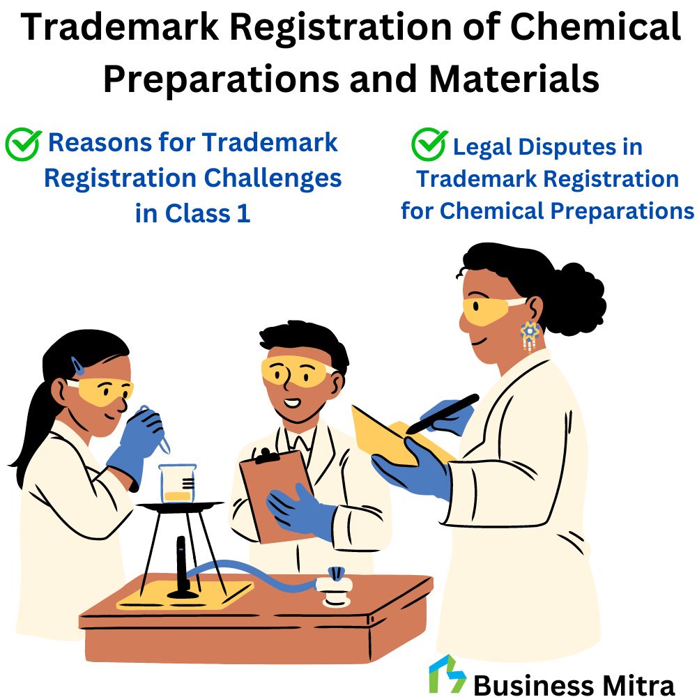 Trademark Registration of Chemical Preparations and Materials- Modern ...