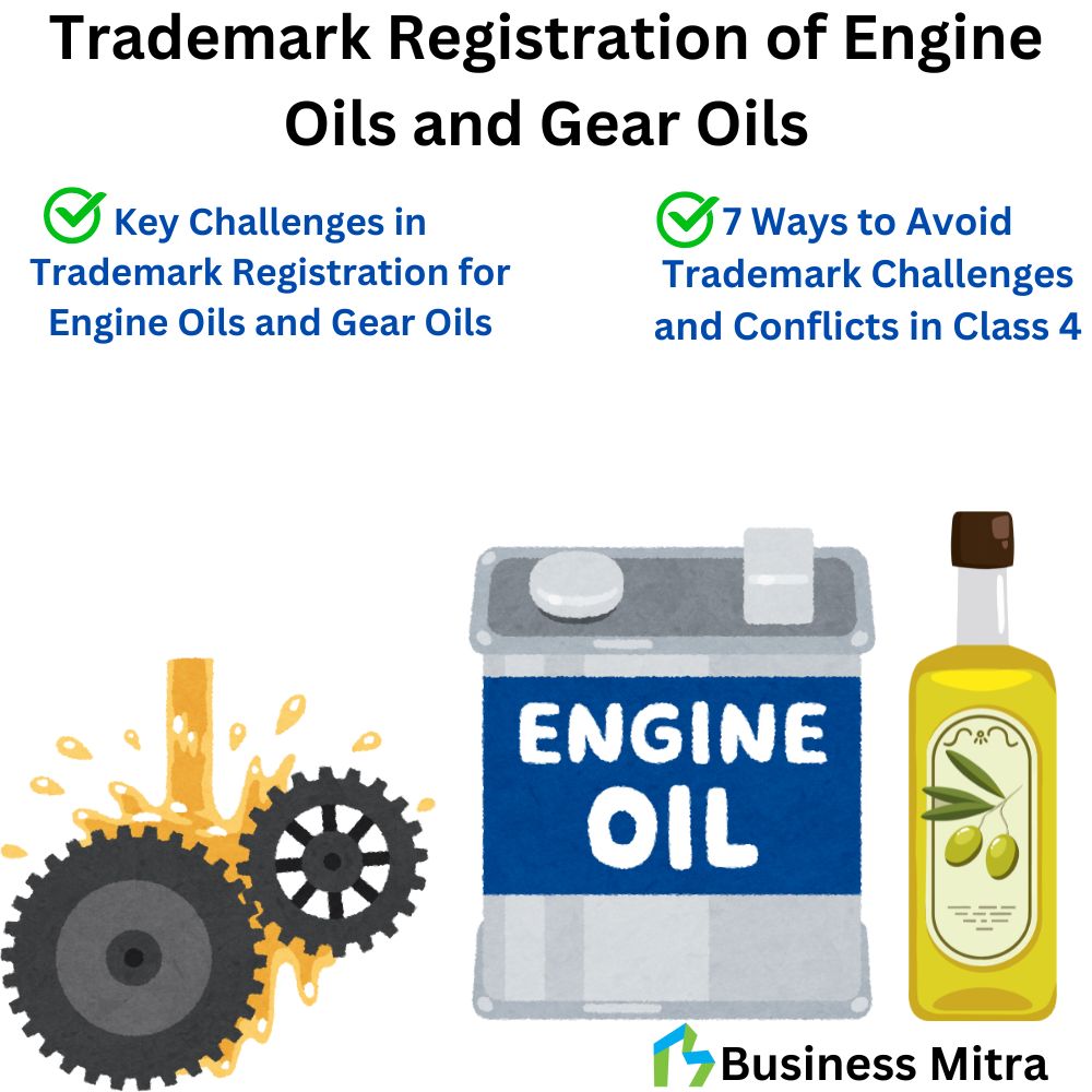 Trademark Registration of Engine Oils and Gear Oils in Class 4 ...