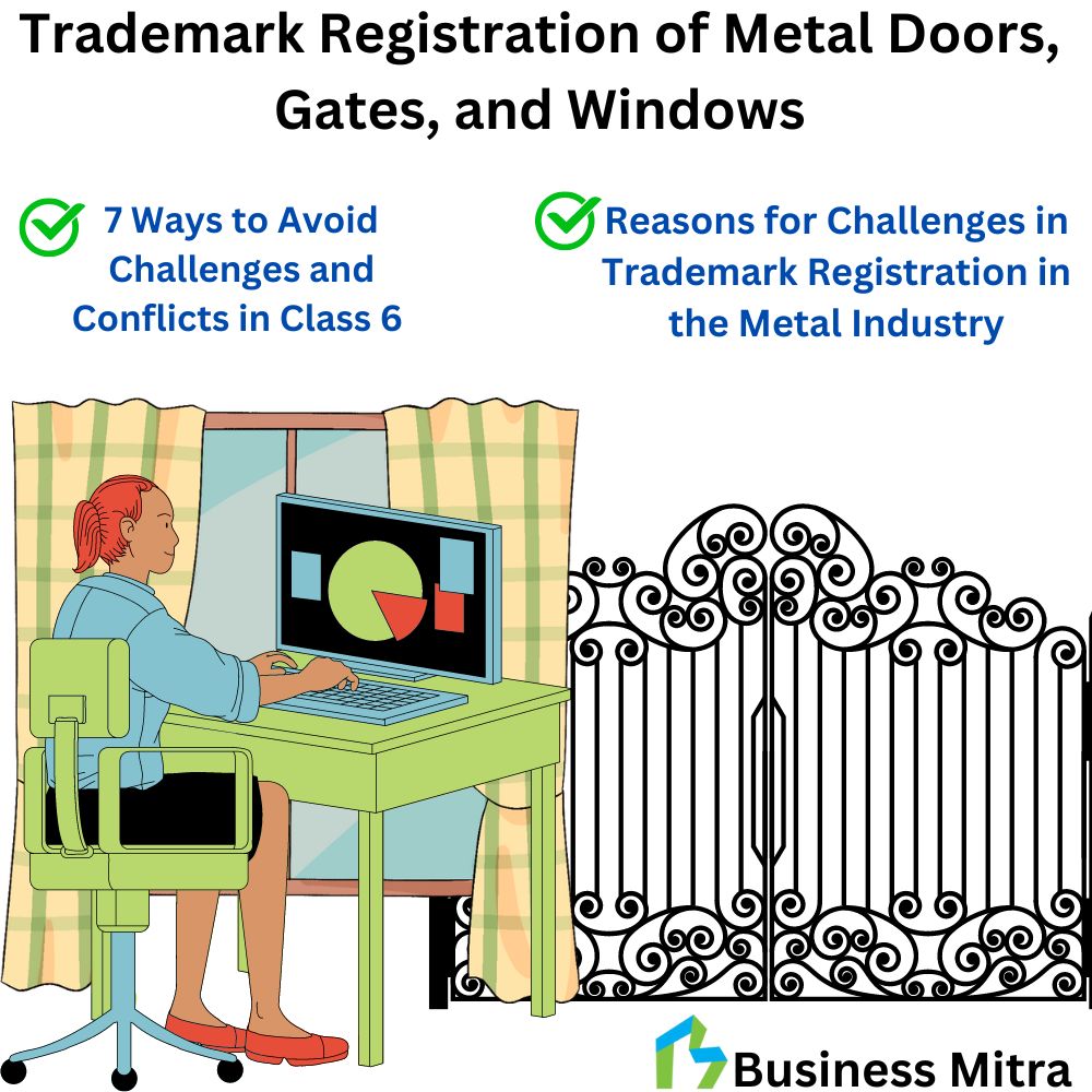 Trademark Registration for Metal Doors, Gates, and Windows in Class 6 ...