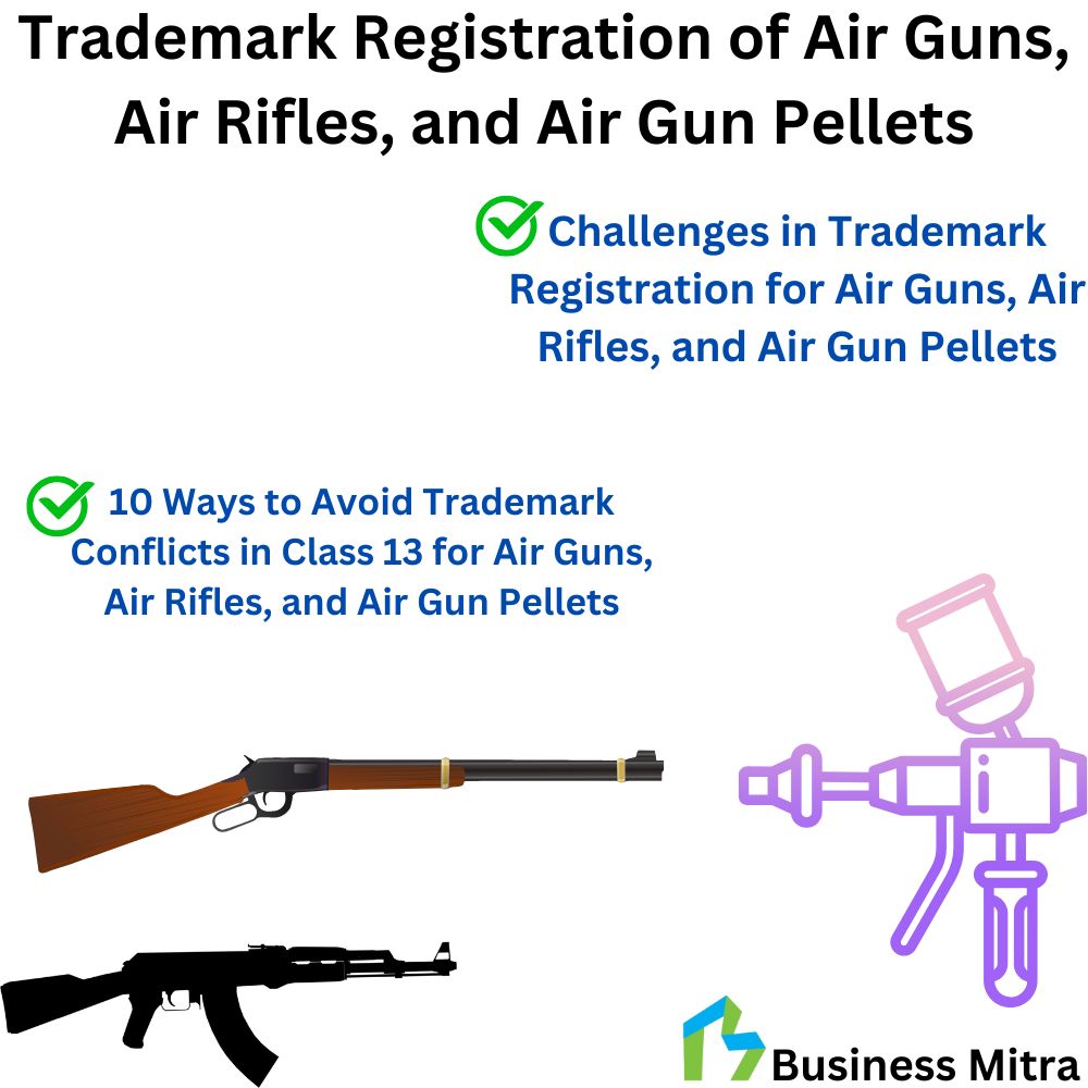 Trademark Registration of Air Guns, Air Rifles, and Air Gun Pellets in ...