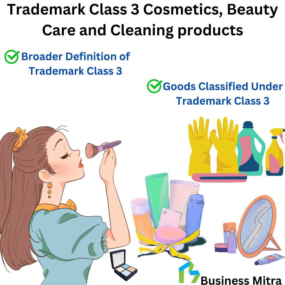 Trademark Class 3: Cosmetics, Beauty Care and Cleaning items: Broader Definition Under EUIPO ...