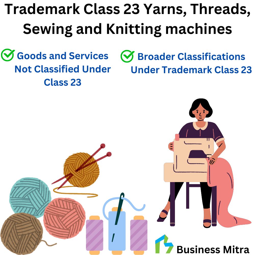 Trademark Class 23: Yarns, Threads, Sewing and Knitting machines -EUIPO ...